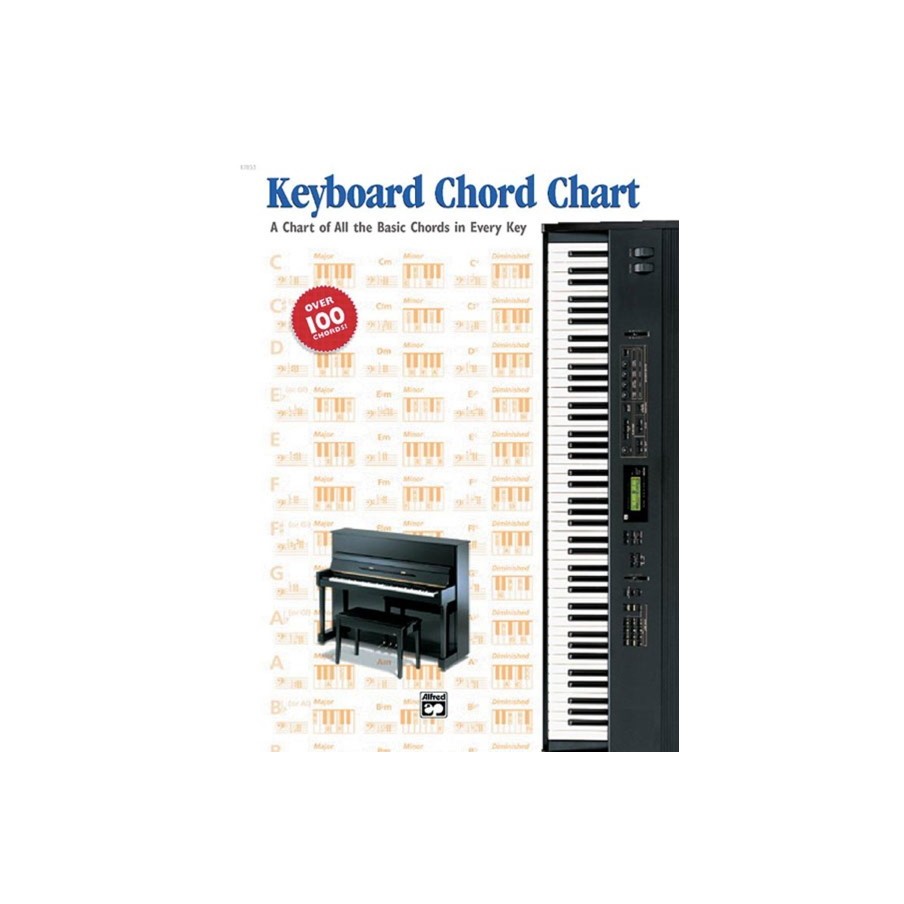 Keyboard Chord Chart